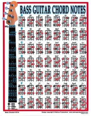 Bass Guitar Chord Chart ILumen8 Bass Guitar Chord Sheet For Practice